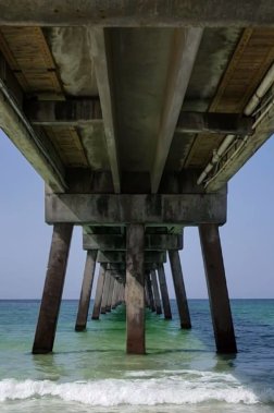 The Ultimate Destin Vacation Guide by Area Experts