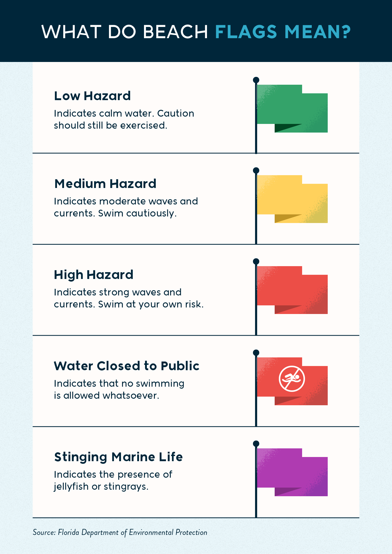 The Parent's Guide to Ultimate Water Safety for Kids