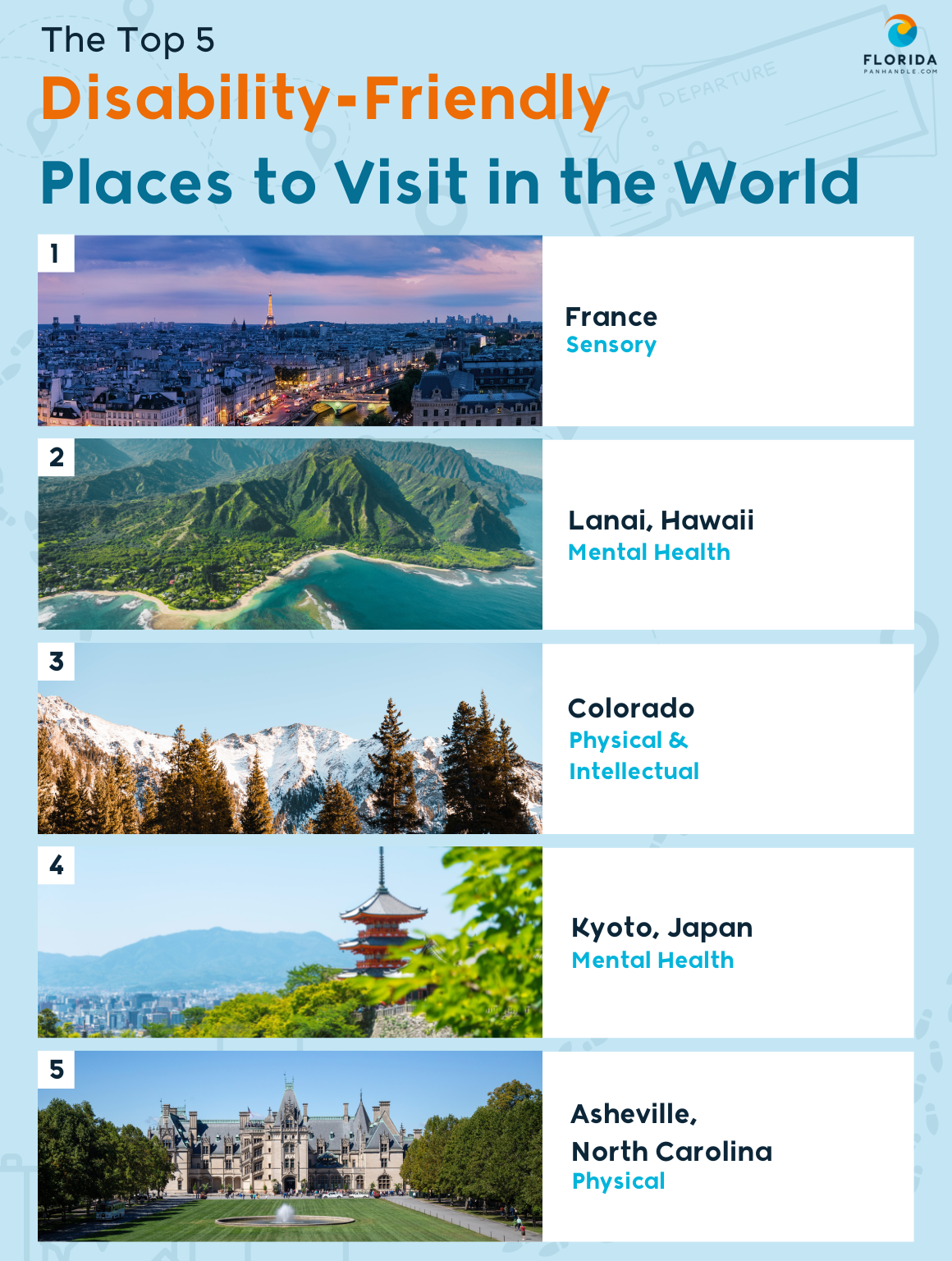 Your Ultimate Guide to Traveling with a Disability 2023